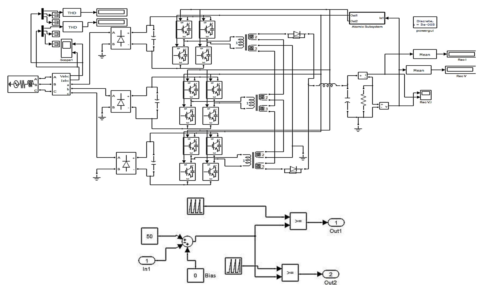 Simulink model of proposed de welding power supply