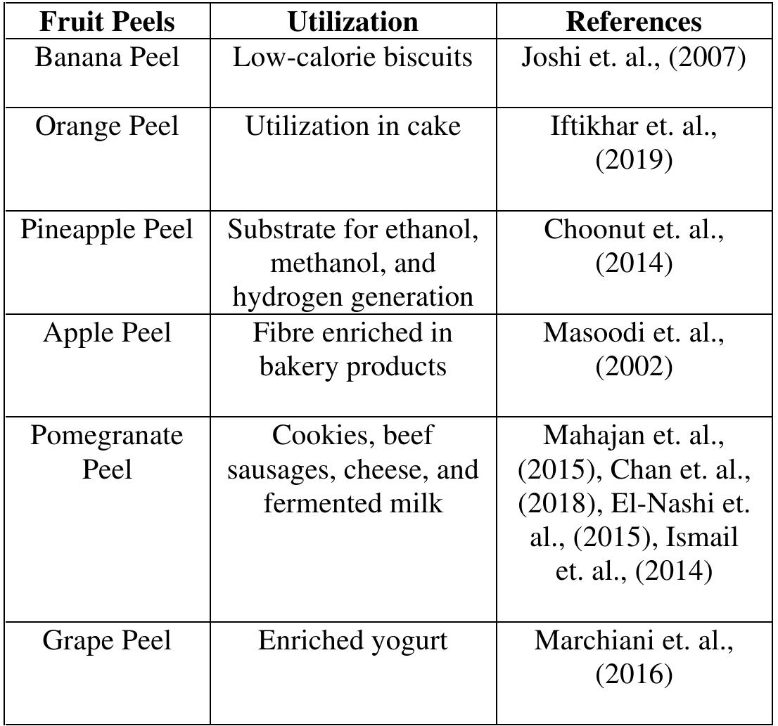 (PDF) Nutritional Content and Bioactive Compounds of Banana Peel and ...