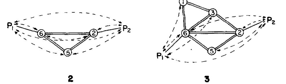 Schematic representation of the spin couplings for the