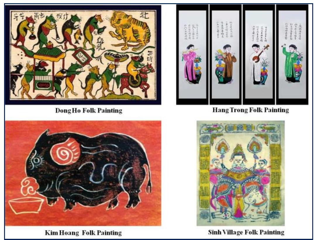 Figure 1 From Reservation And Development Of Vietnamese