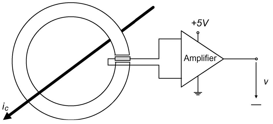 Schematic for an open-loop current sensing configuration