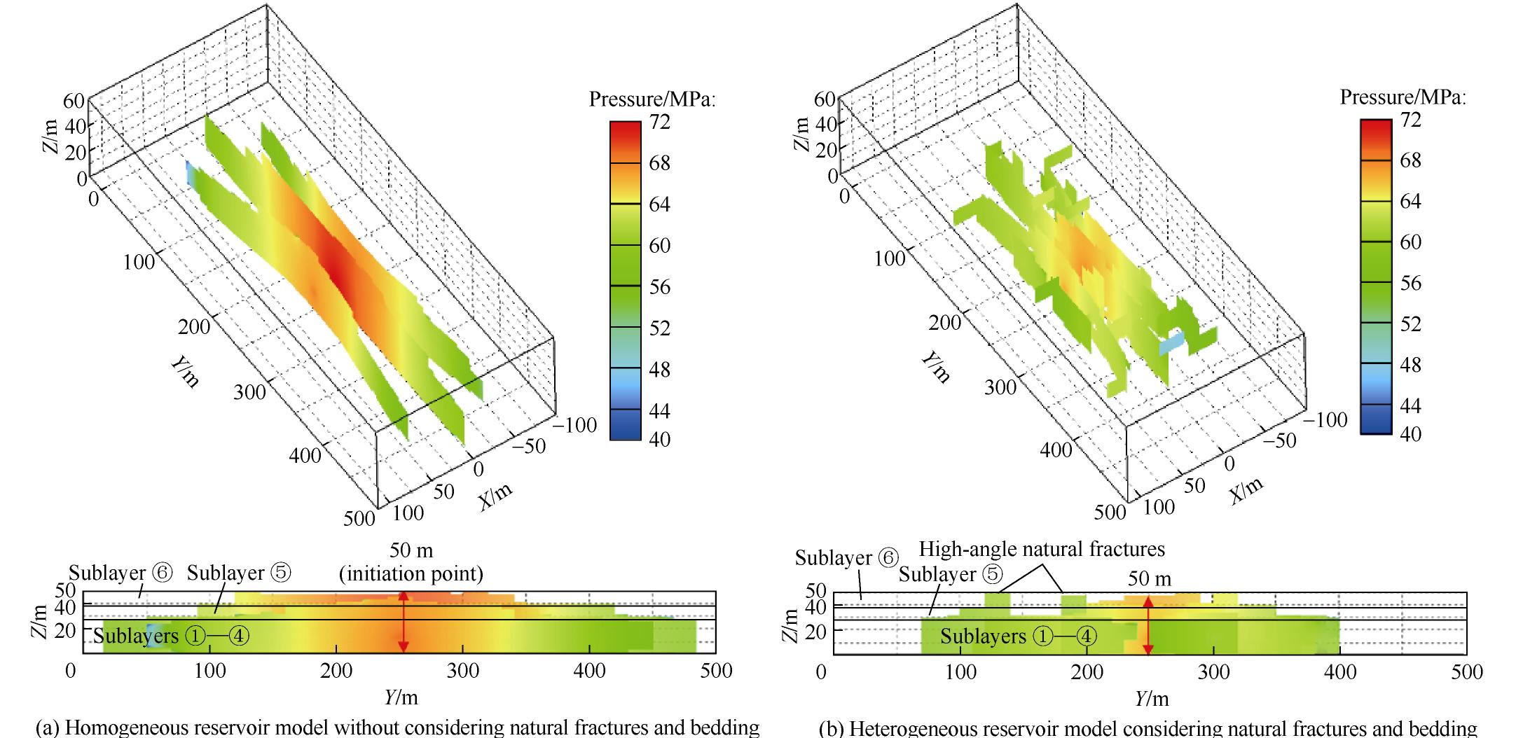 Simulated morphology of fracture propagation in the single