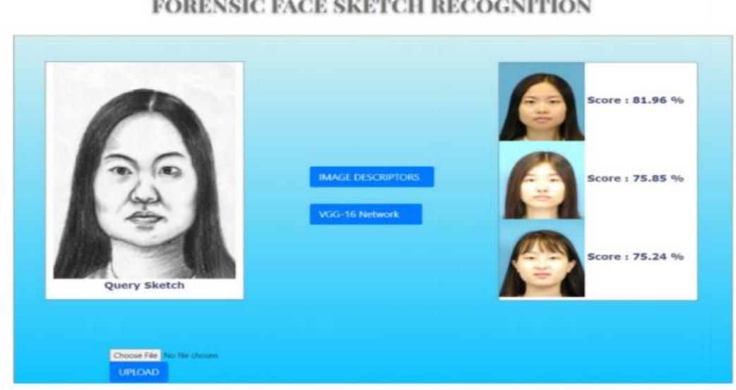 Figure 8 - Sketch-Photo Matching using Feature Descriptors