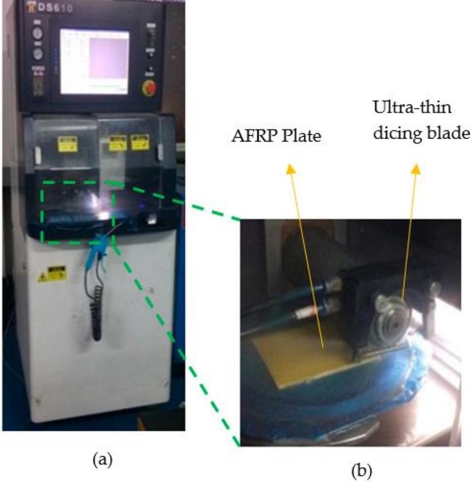 Dicing afrp composite fiber with dicing machine [52]. (a)