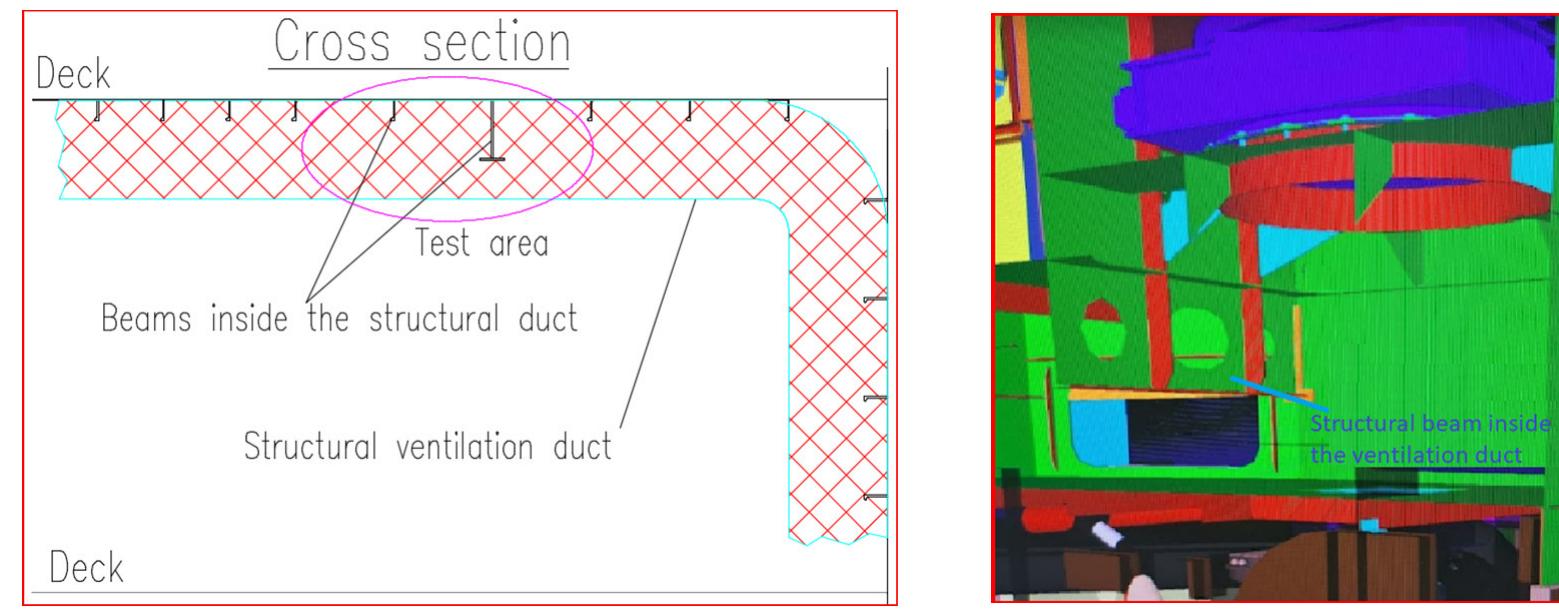 Examples of structural ventilation ducts with ship