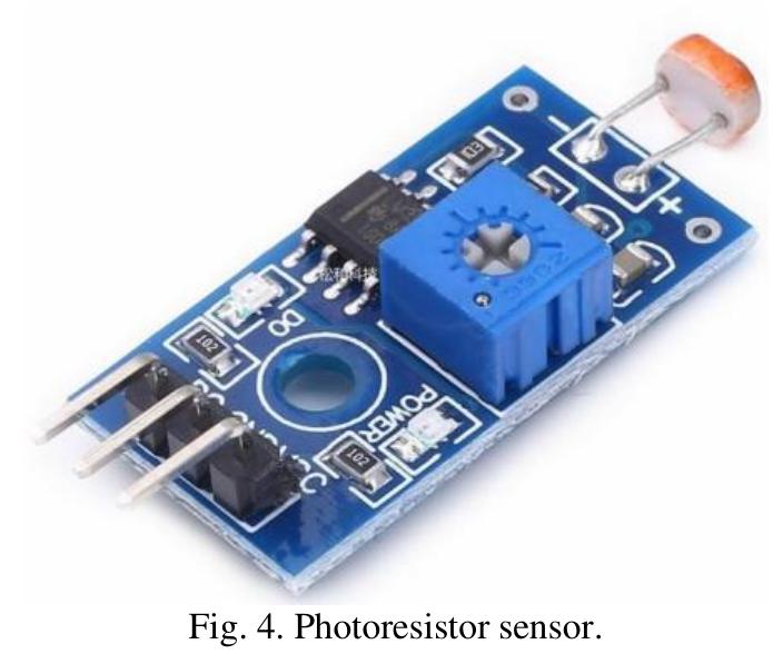 D. water level monitoring - water level sensor module ‘when