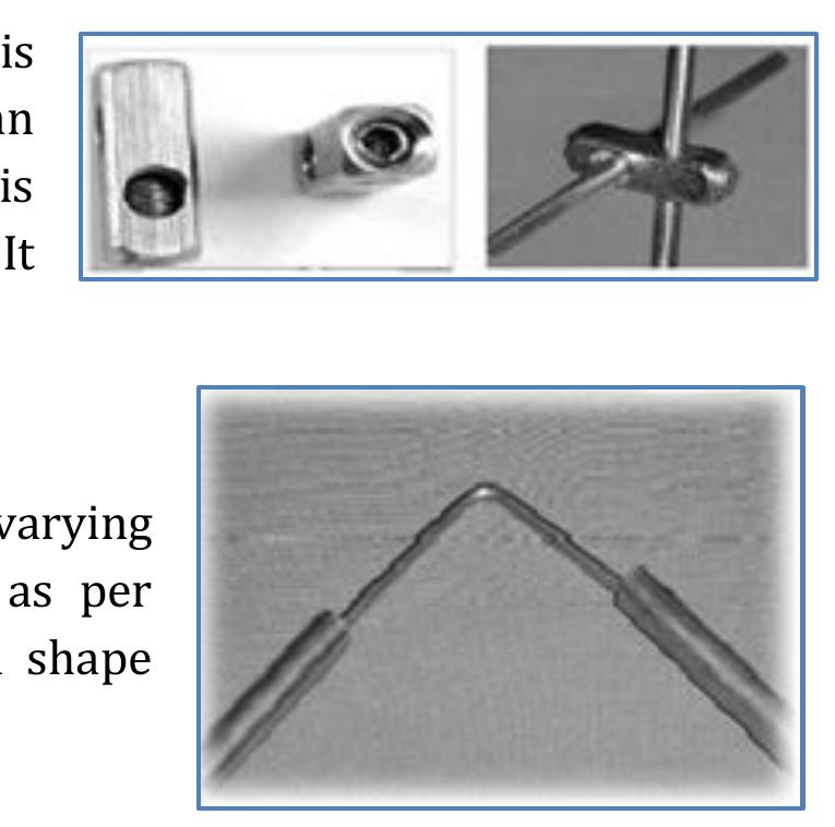 Link joints: this is the basic clamping unit of jess system.