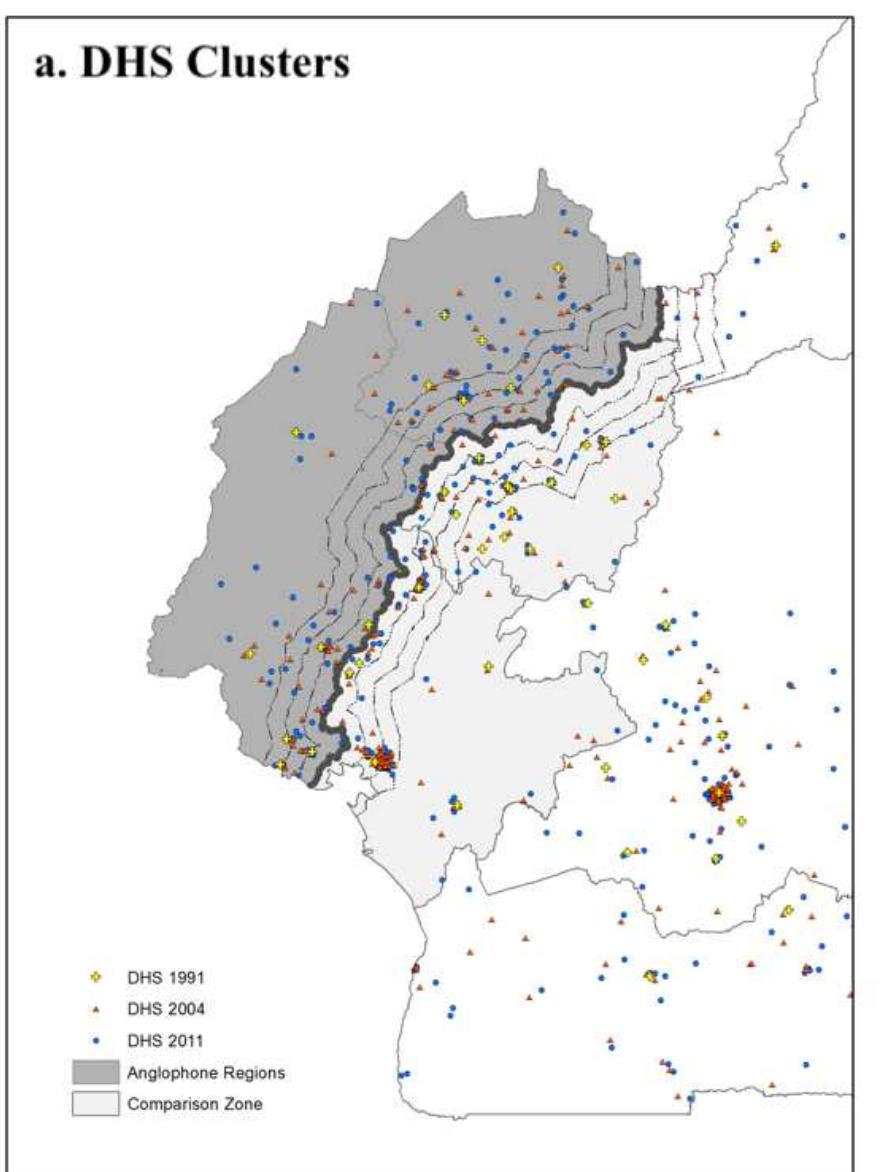 Figure 8 - The Mechanisms of Direct and Indirect Rule: