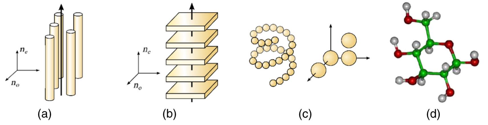 Examples of structurally anisotropic models of tissues and