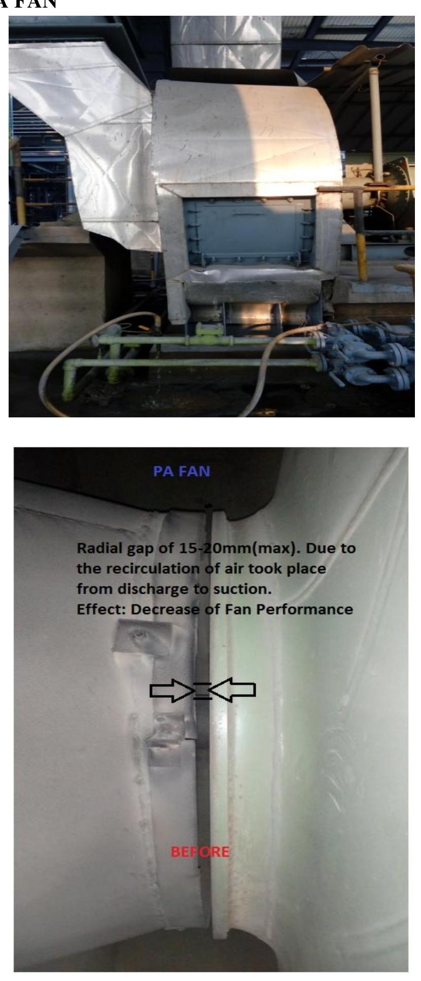 The radial gap between inlet cone and impeller eye is 20mm