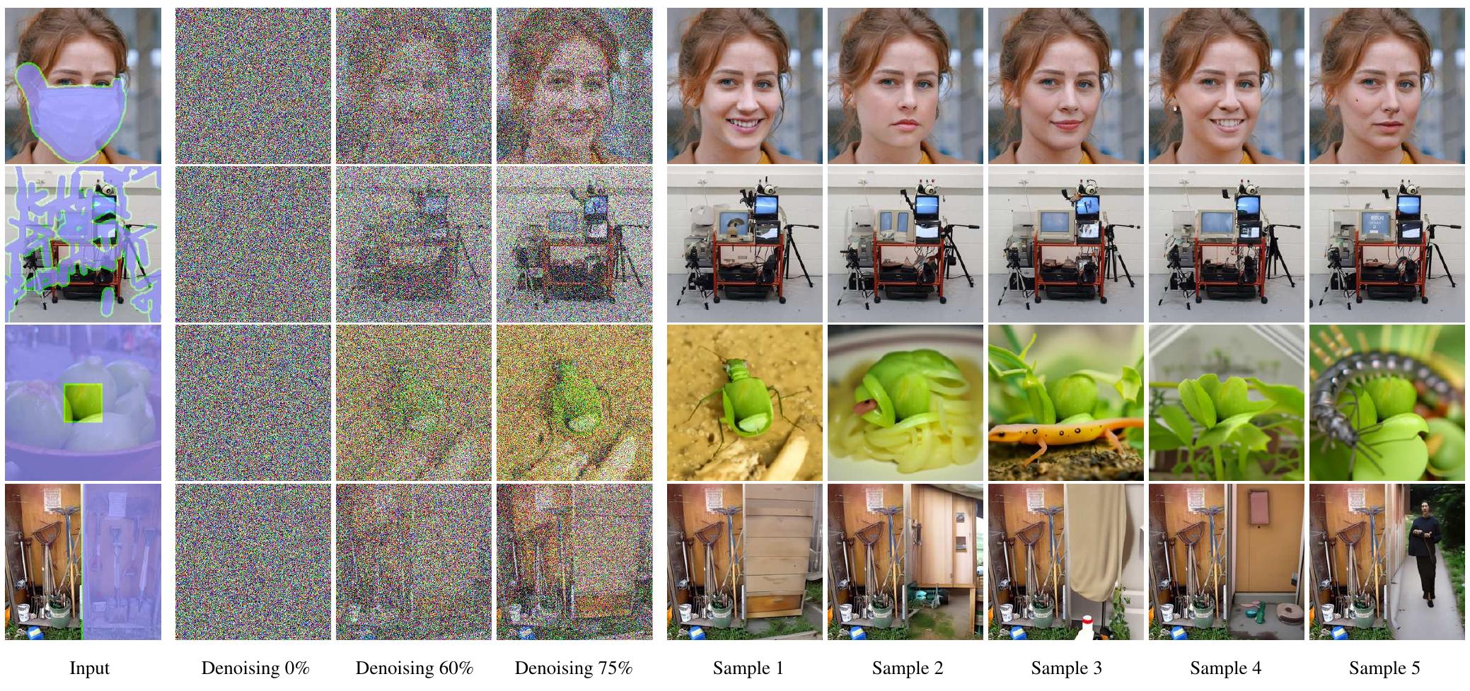We use denoising diffusion probabilistic models (ddpm) for