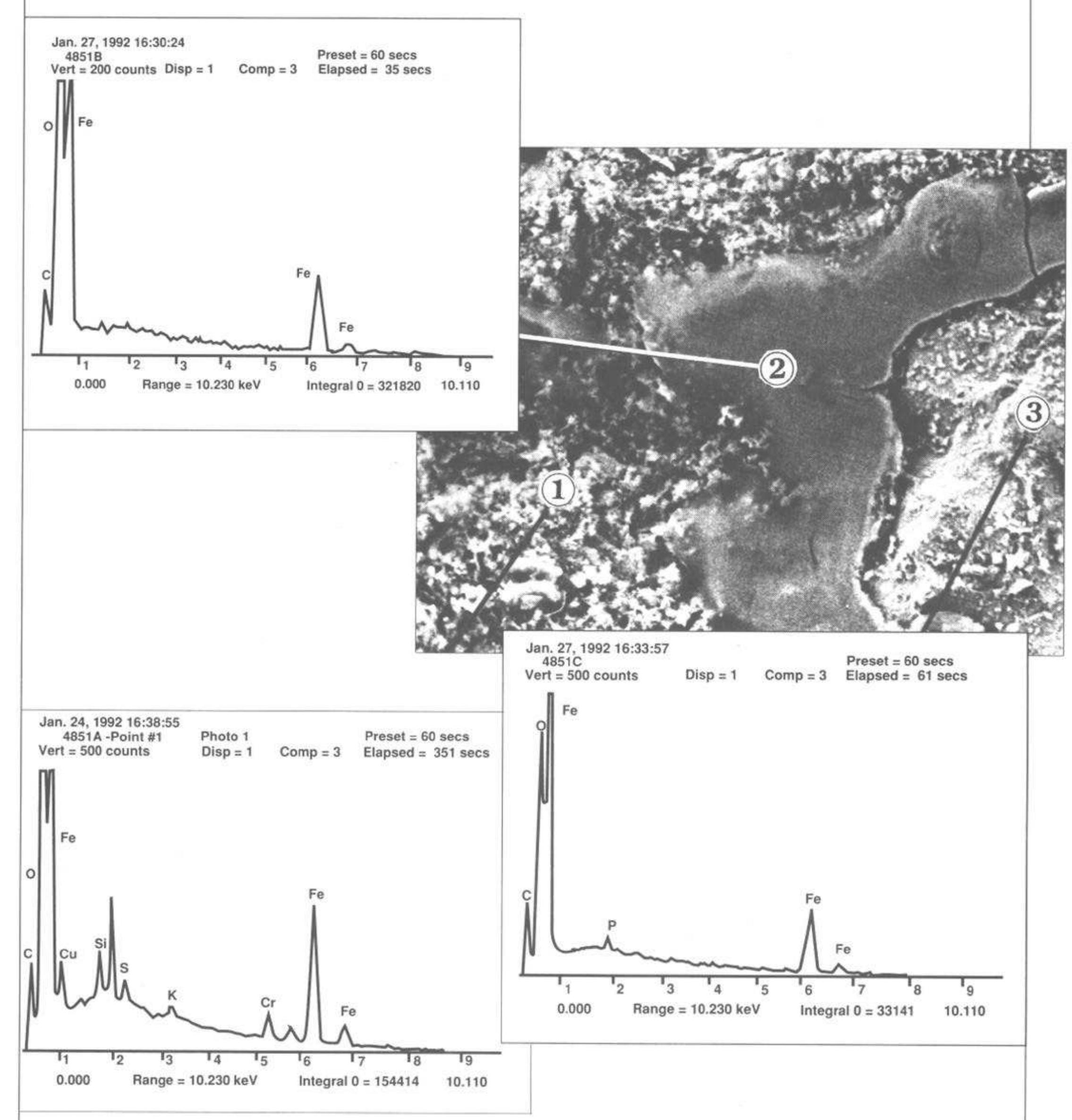 Diverse structure of pipe interface environment (1—numerous