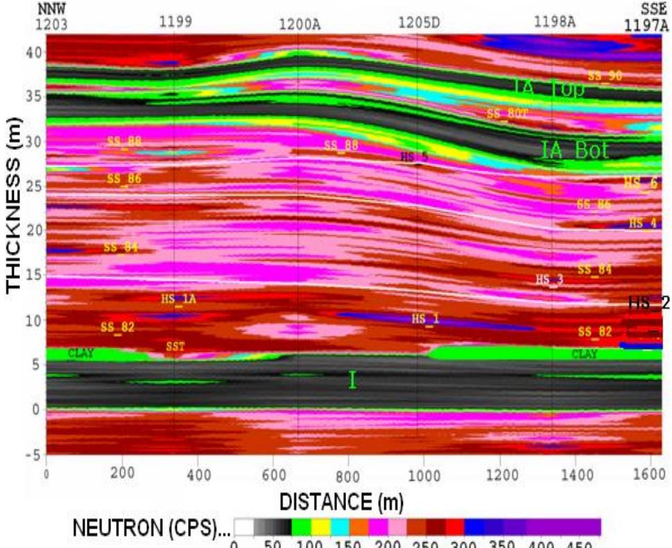Neutron map of ss-80 and ss-80t the lithofacies maps are