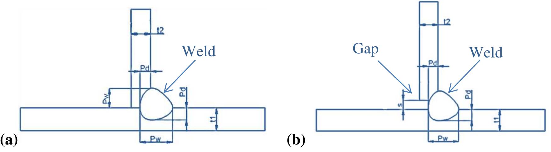 17 flange couch weld dimensions (f, and ft) sheets’