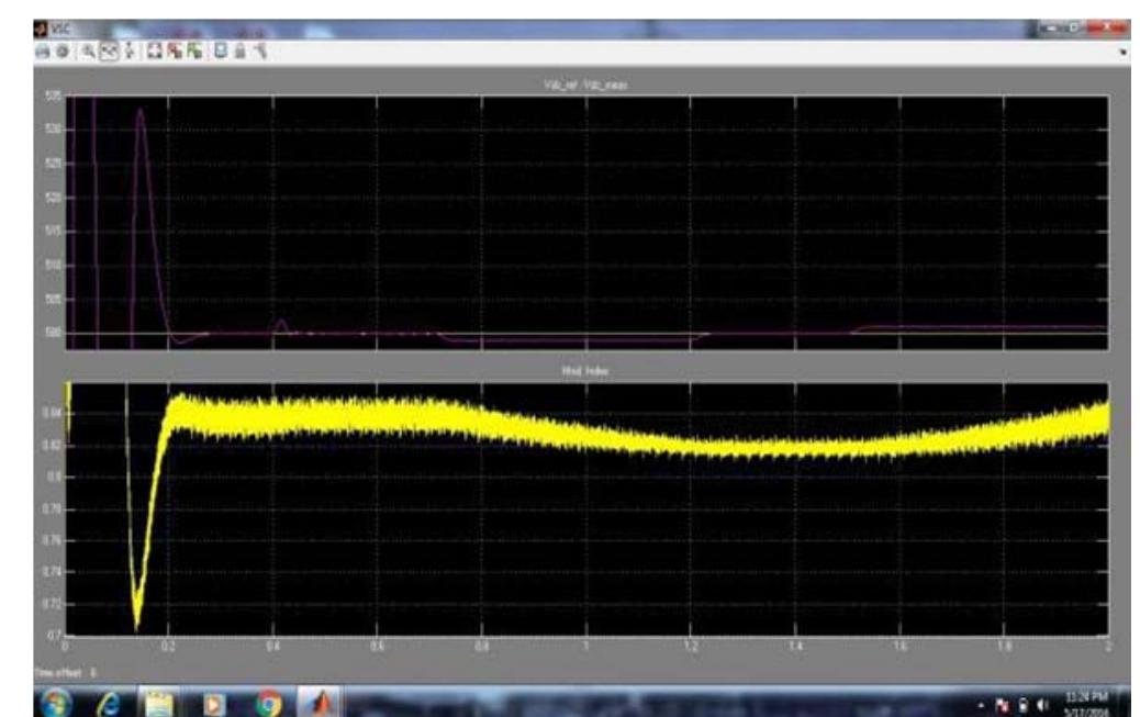 After the boost converter increases voltage from natura