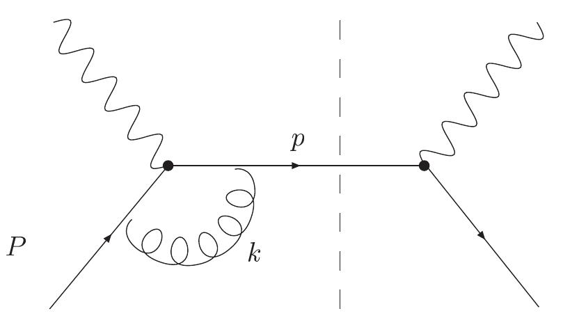 9: vertex correction diagram. by expressing the scalar