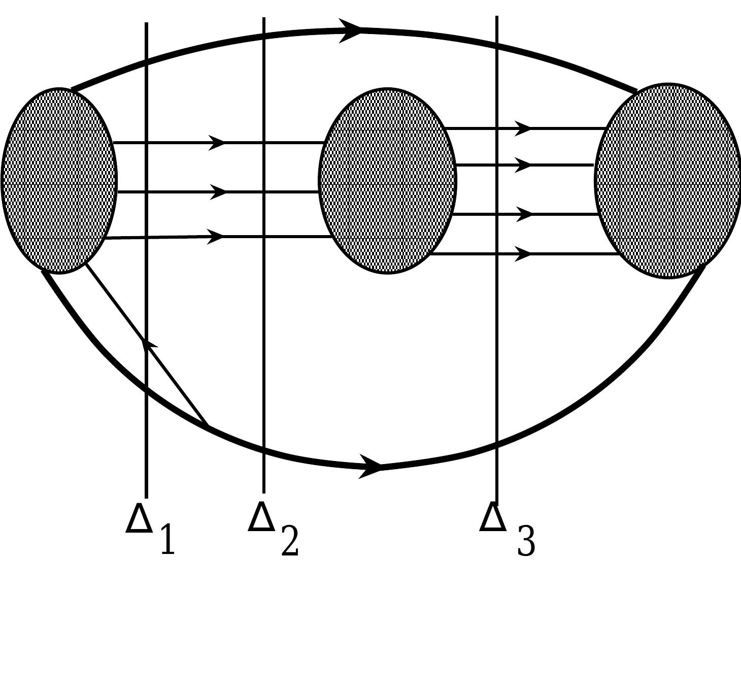 Figure 30 - The Standard Model of Elementary Particles