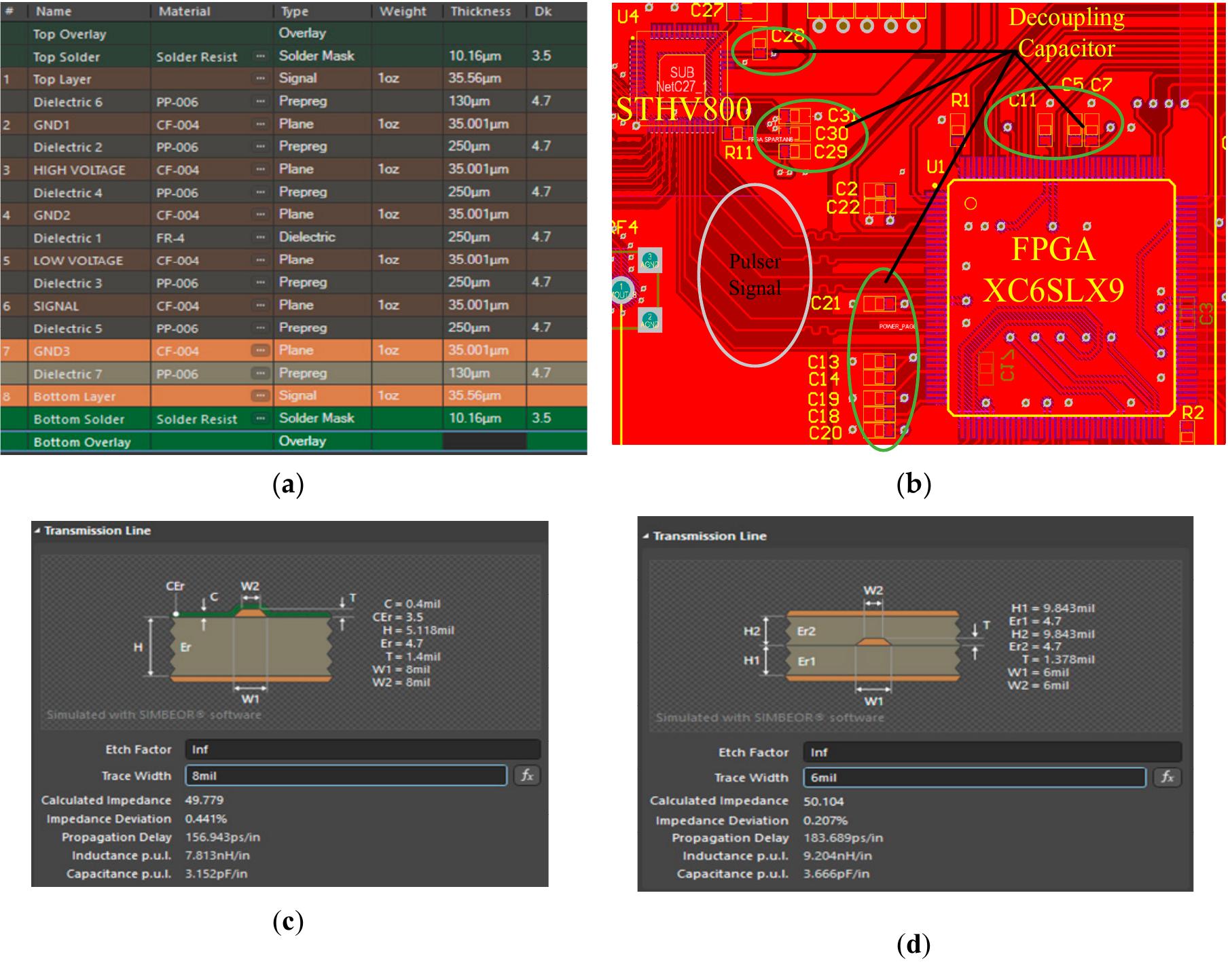 Figure 11 - from Design of a Multichannel Pulser/Receiver