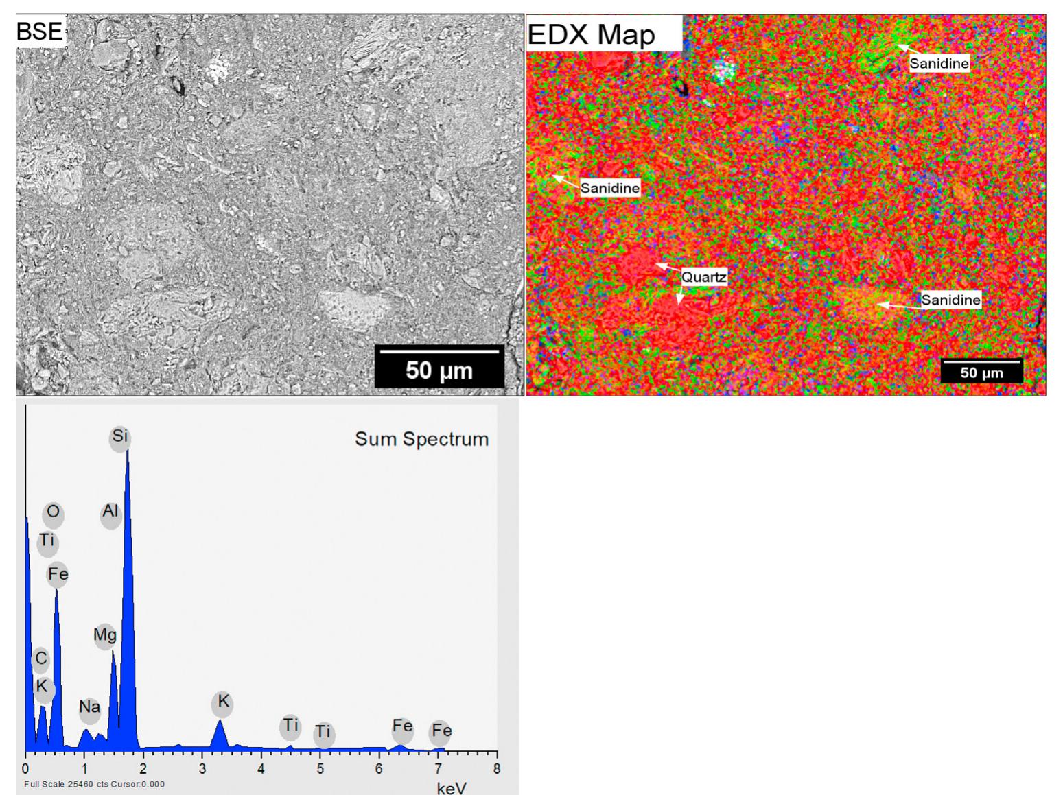 Bse images and edx maps of microstructure for samples cured