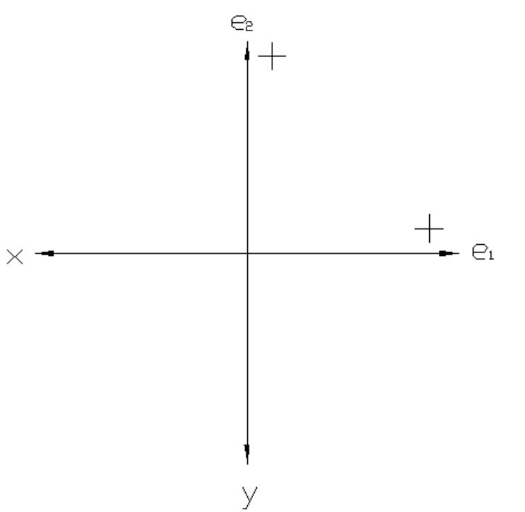 Hockey. elbow, and radial and ulnar deviation from the wrist