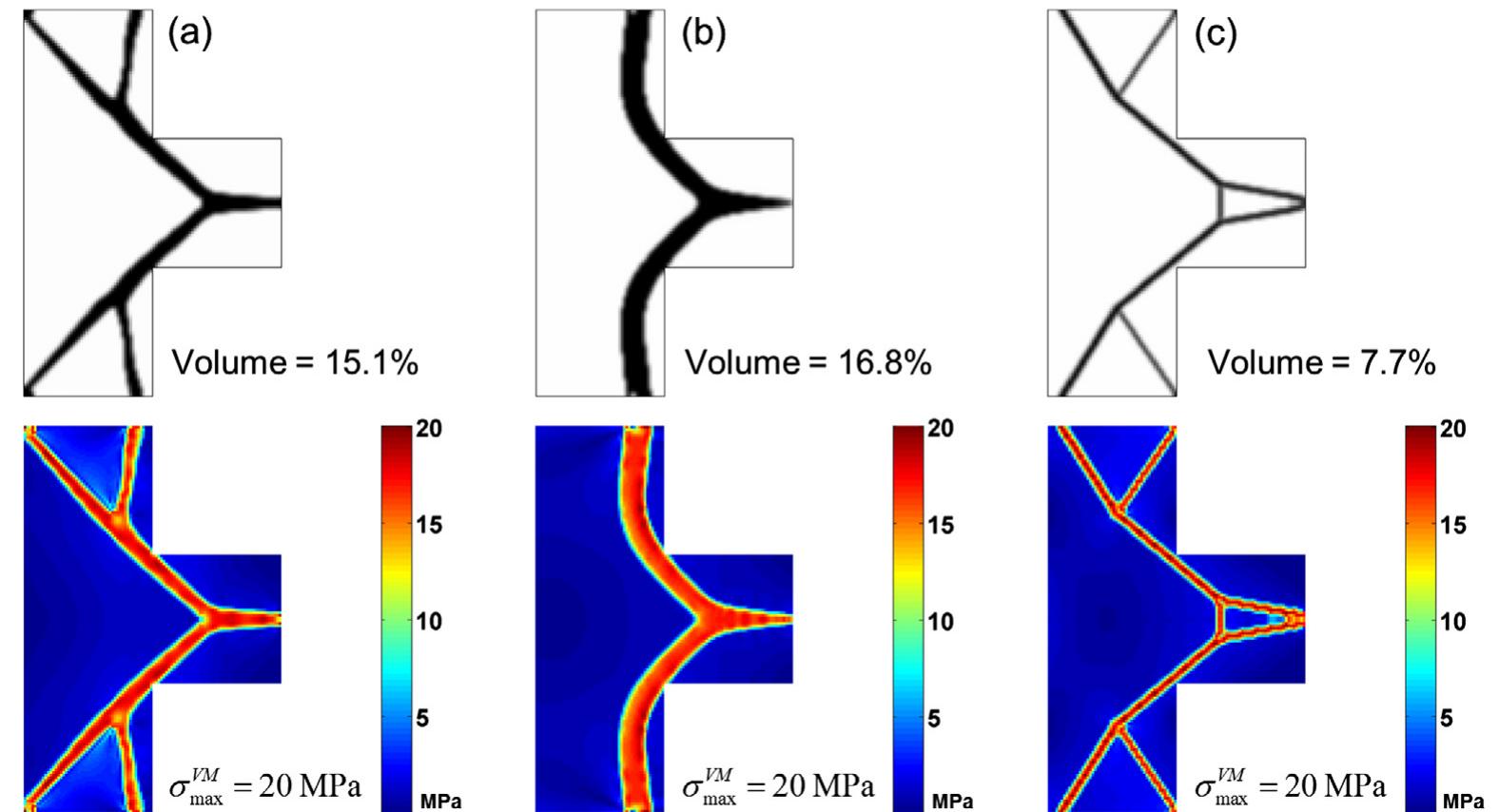 Figure 17 - Topology optimization of thin plate structures