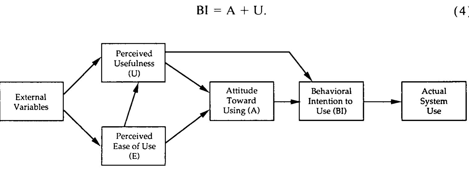 (PDF) User Acceptance of Computer Technology: A Comparison of Two ...