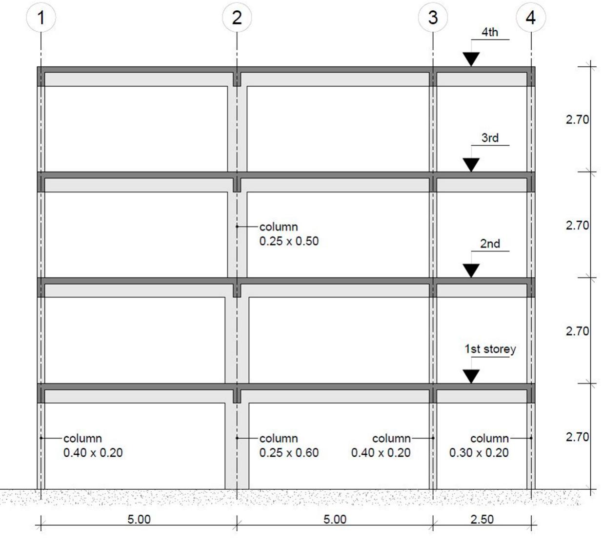 Elevation view of the rc frame (adapted from [29]) the rc