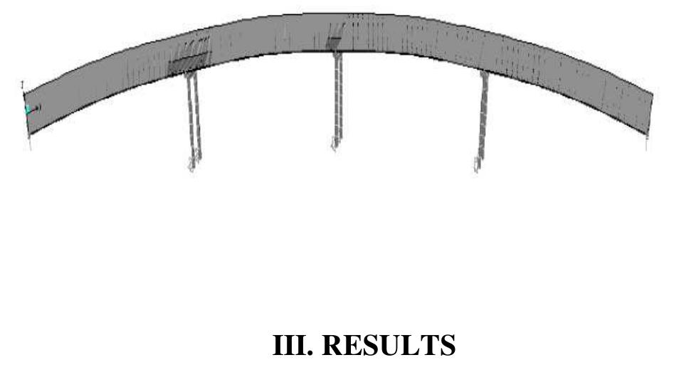 Figure 7 - Dynamic Analysis Of Horizontally Curved Bridges