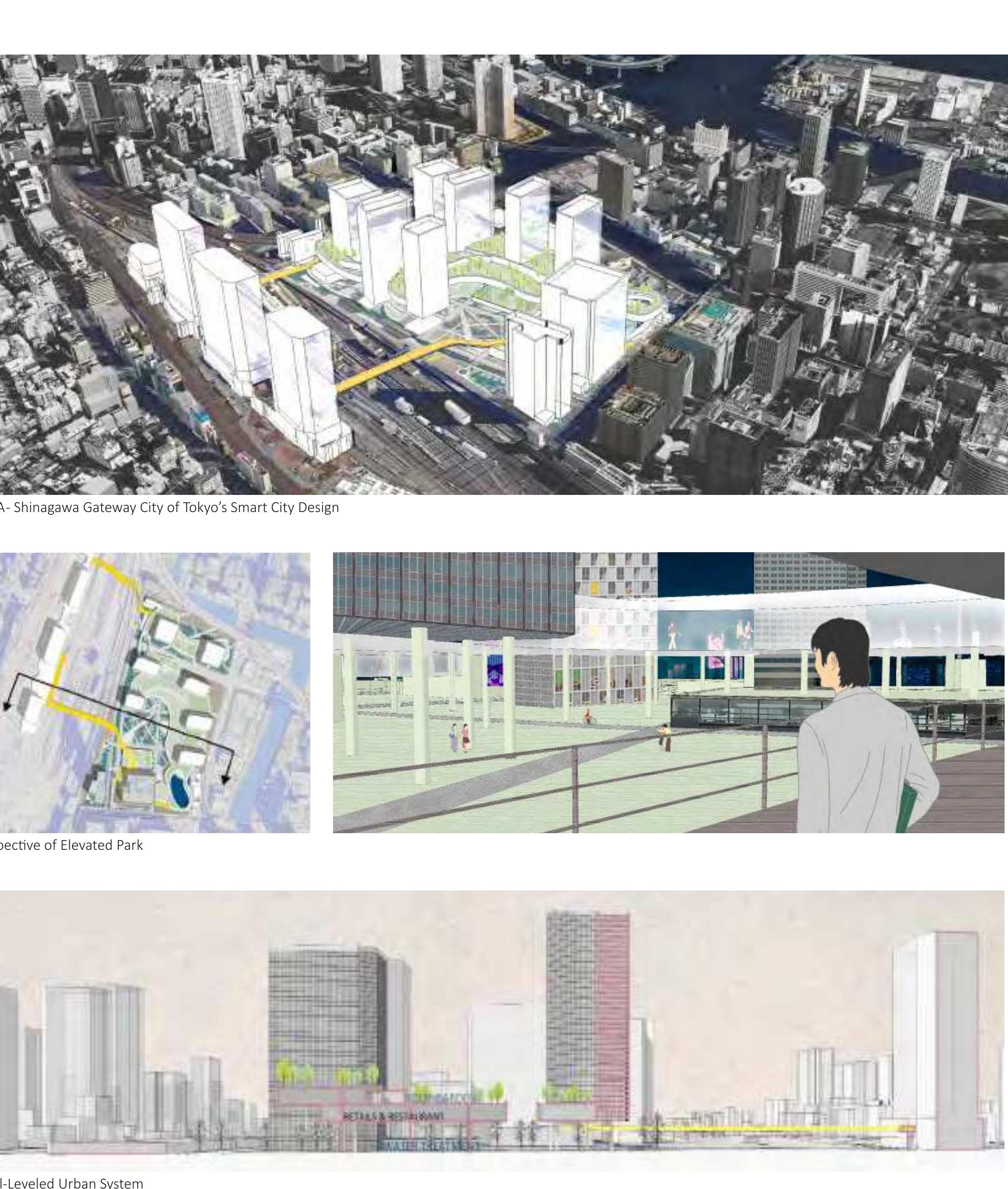 Figure 23 - Tokyo Smart City Design at Shinagawa