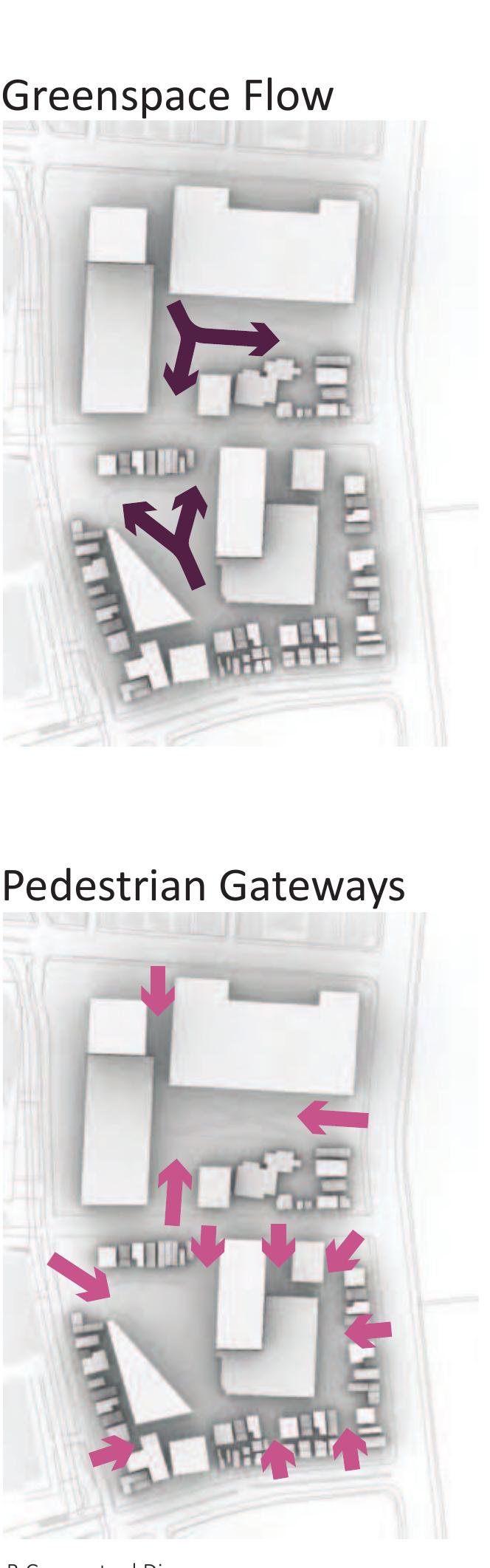 Figure 27 - Tokyo Smart City Design at Shinagawa