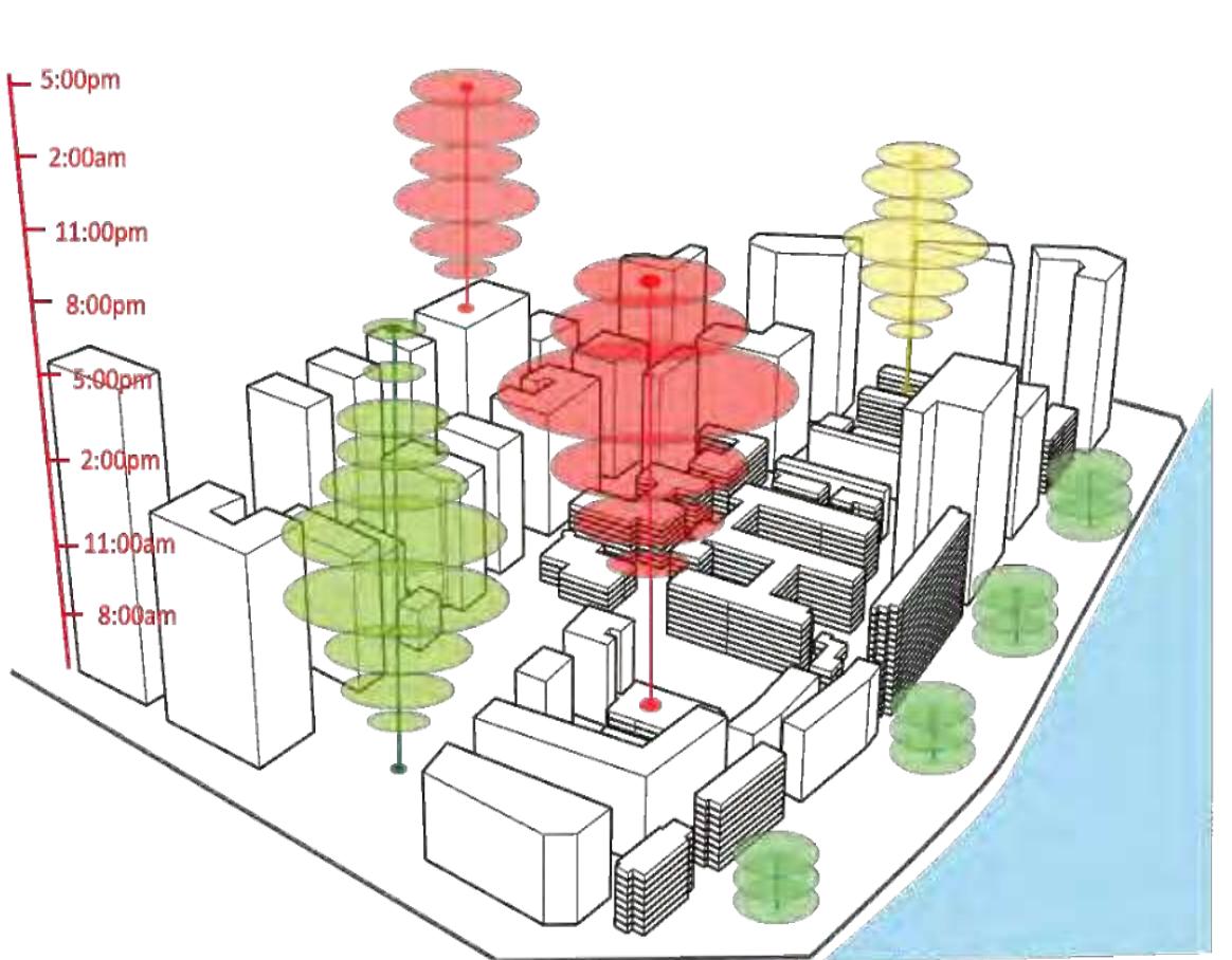 Figure 48 - Tokyo Smart City Design at Shinagawa