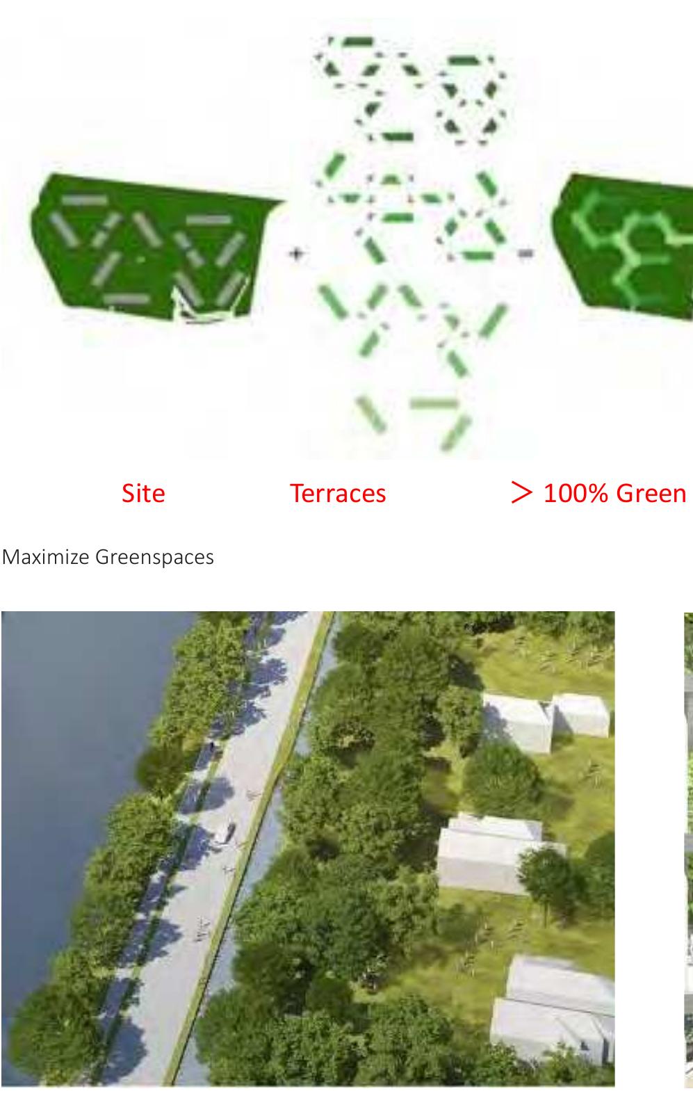 Figure 59 - Tokyo Smart City Design at Shinagawa