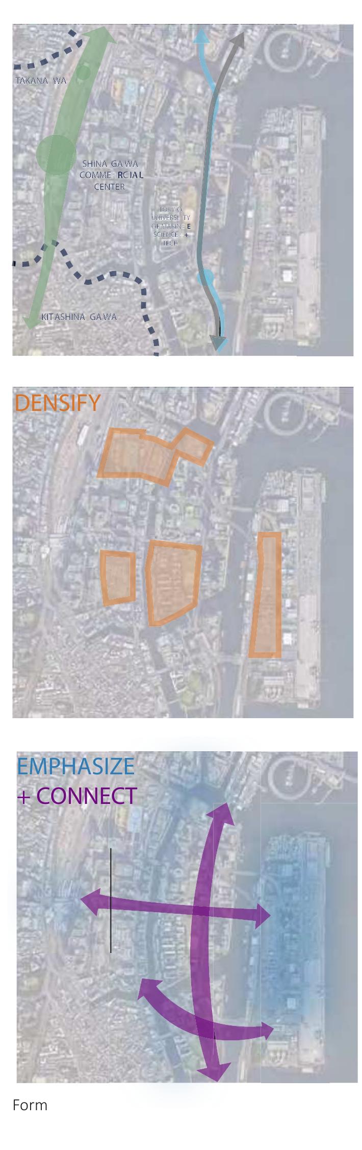 Figure 75 - Tokyo Smart City Design at Shinagawa
