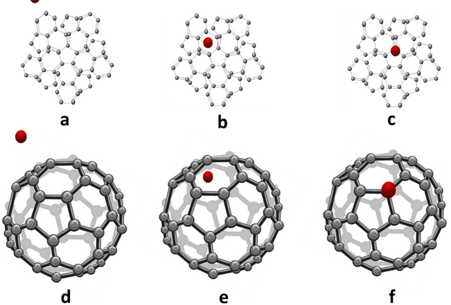 Optimized structures of doped fullerenes - two dimensional