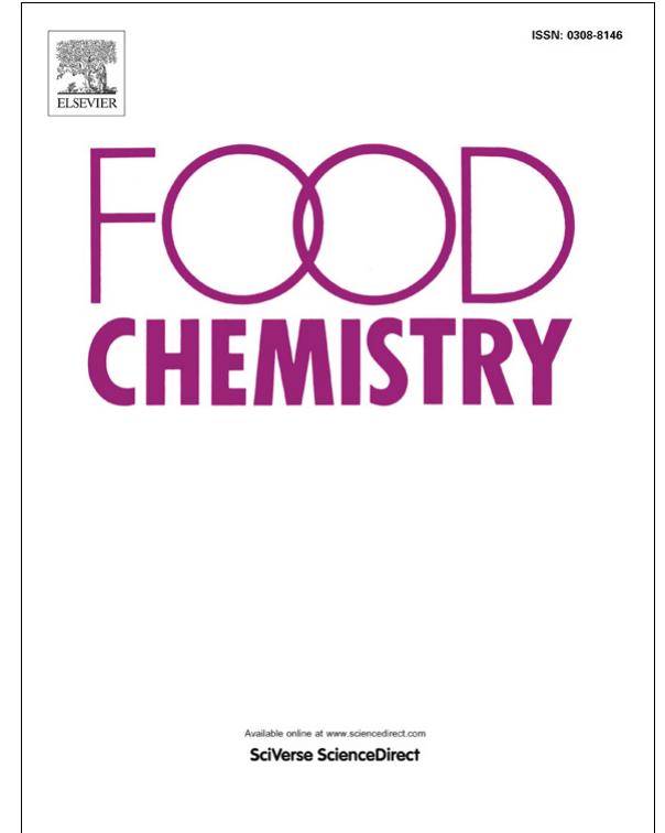 Food chemistry