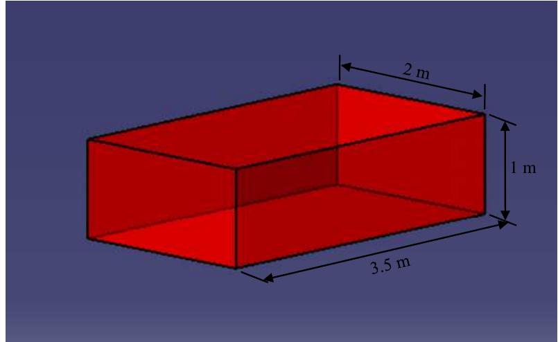 Schematic diagram of boundary condition in abaqus/cae using