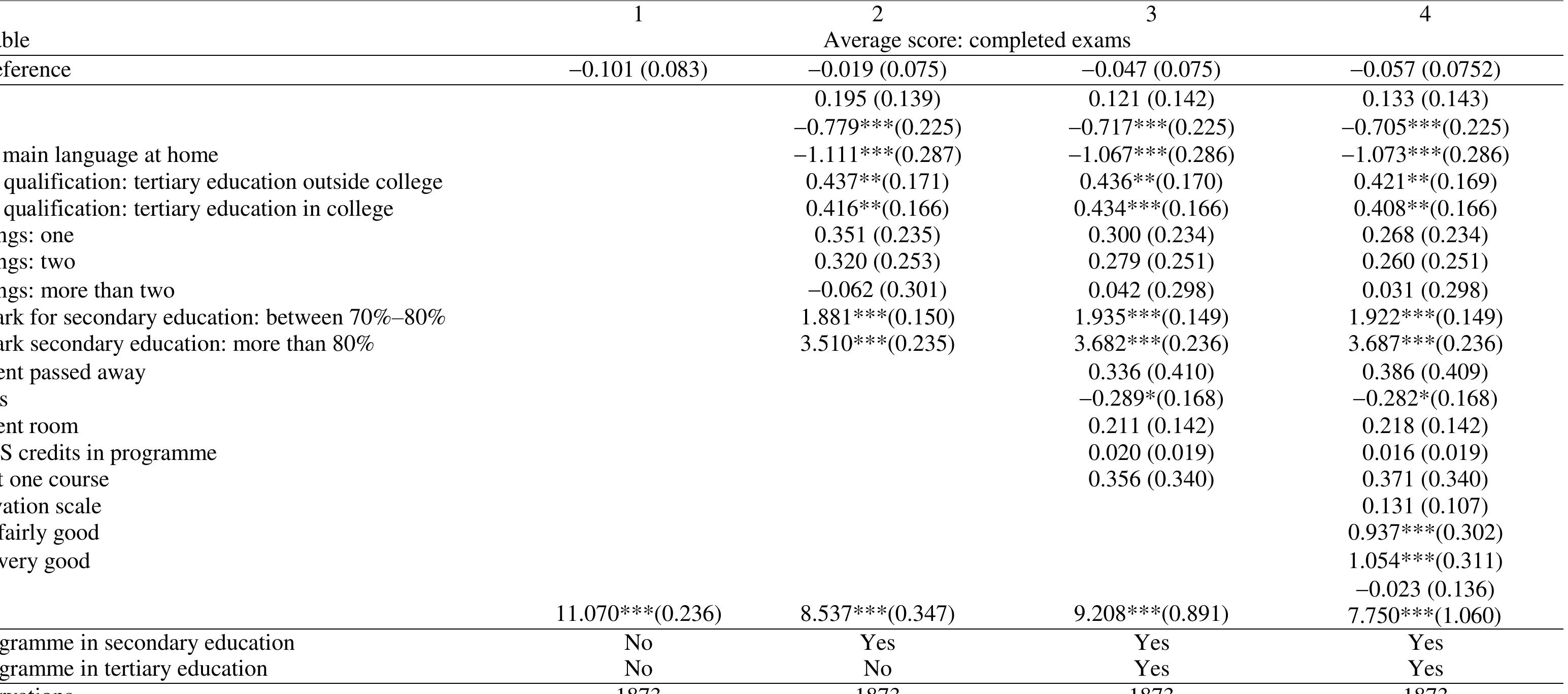 (PDF) Does Multitasking Affect Students' Academic Performance? Evidence ...
