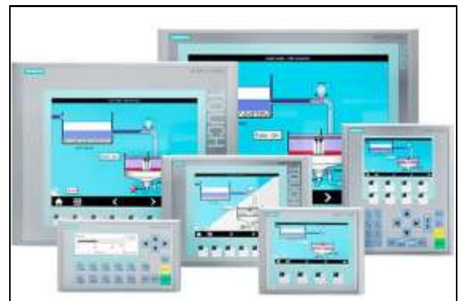 Different types of hmi products from siemens the context of