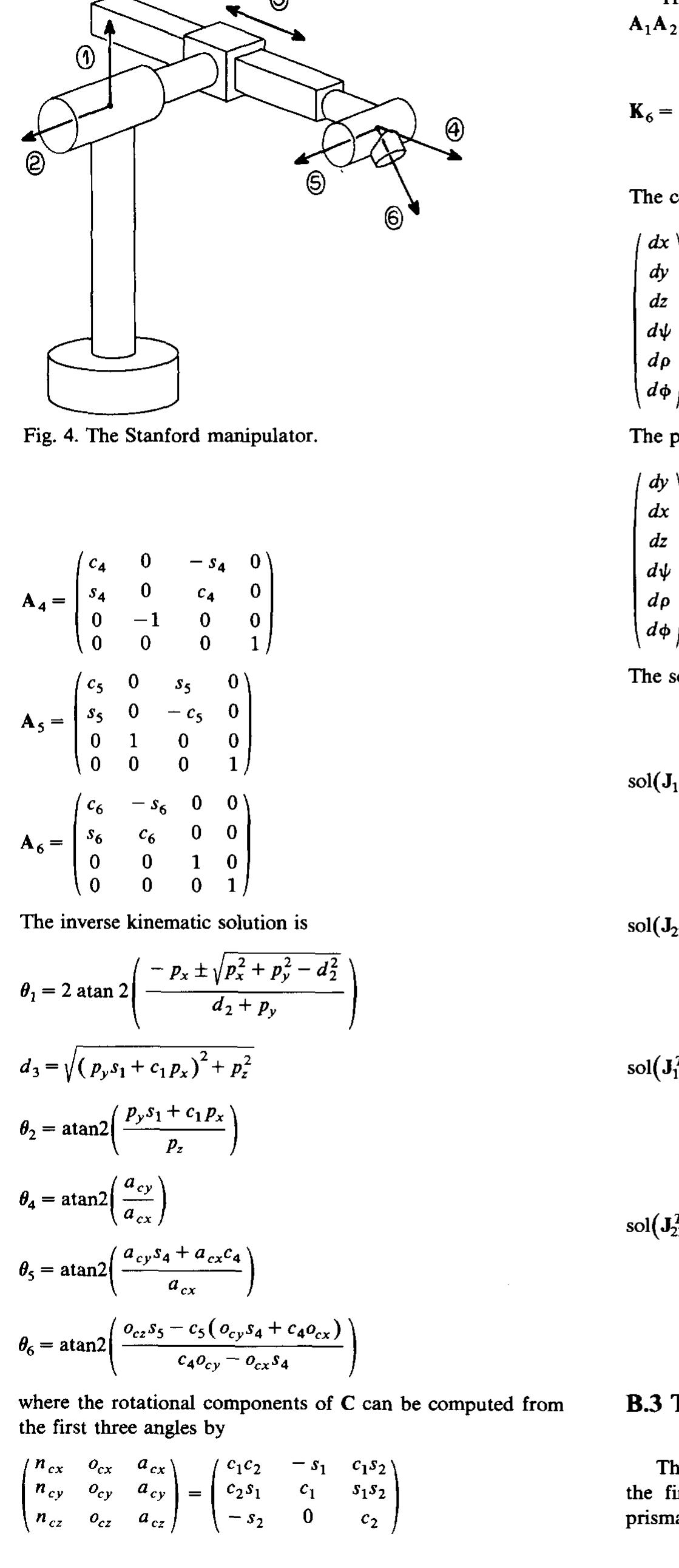 Figure 21 Kinematics Of Common Industrial Robots