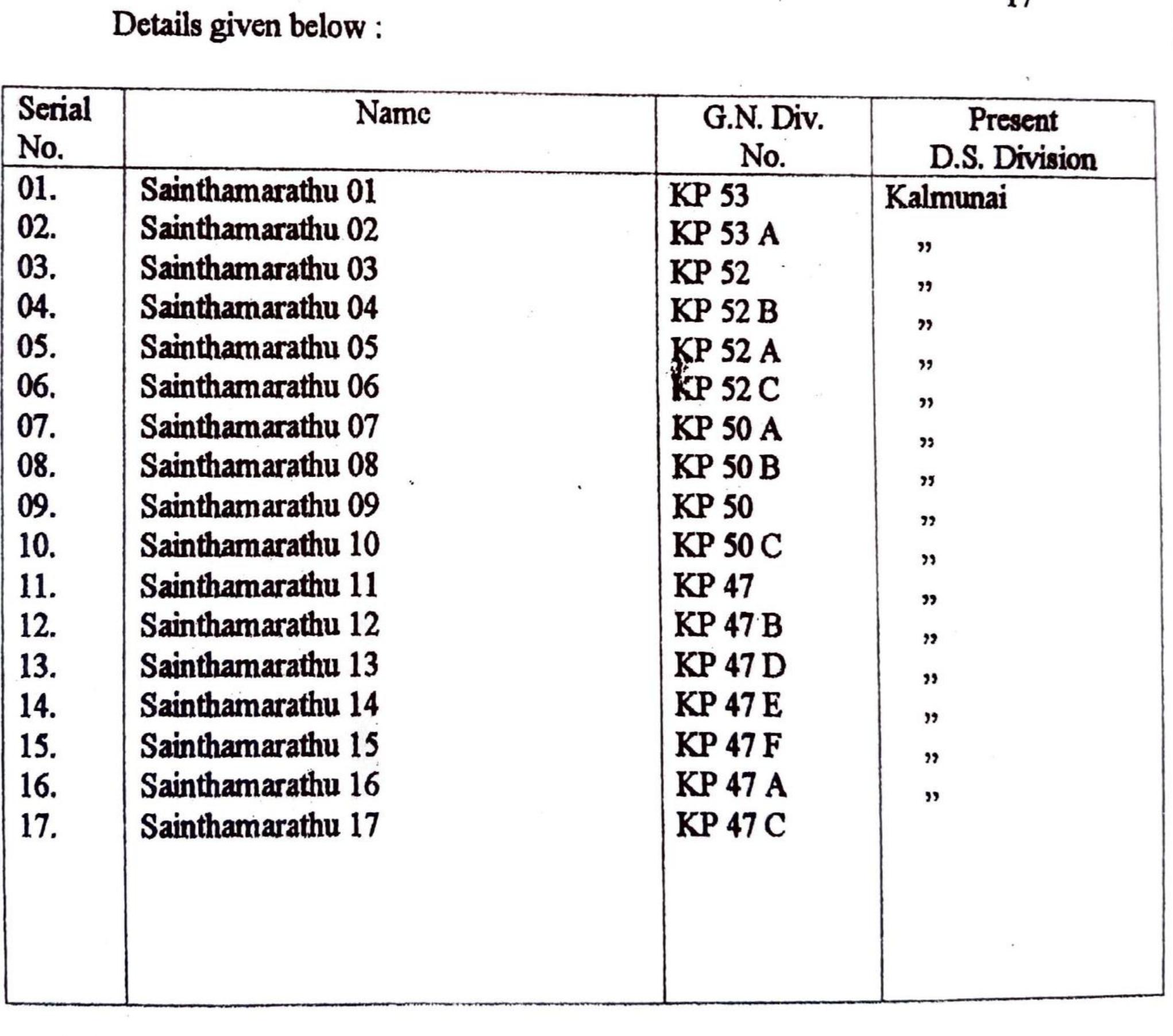 Figure 21 - PROPOSAL FOR DEMARCATION OF ADMINISTRATIVE