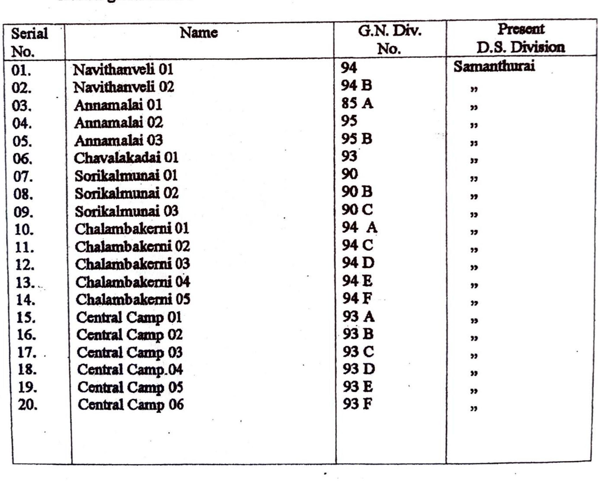 Figure 22 - from PROPOSAL FOR DEMARCATION OF ADMINISTRATIVE