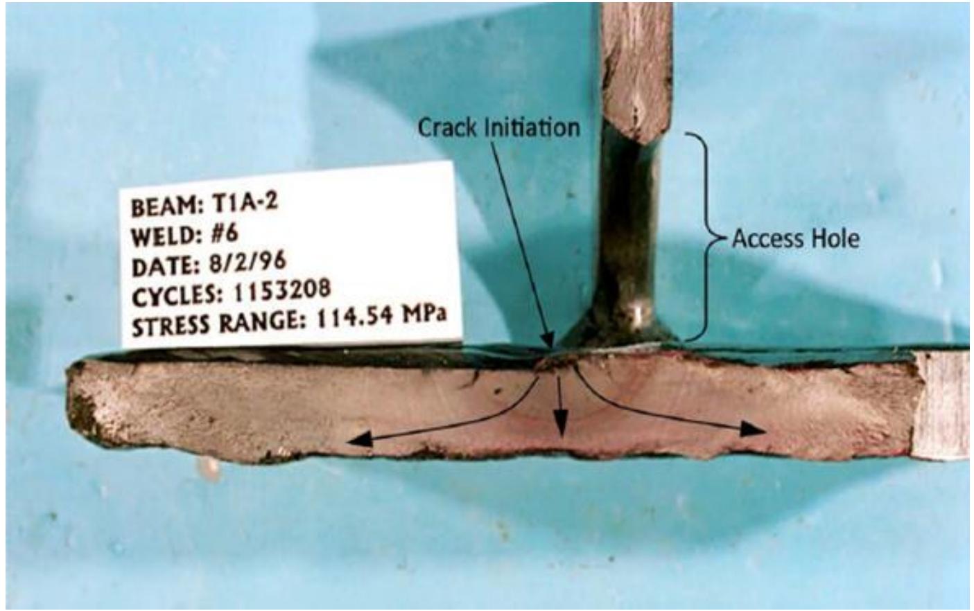 (PDF) Strengthening Techniques of Steel Structure: An Overview