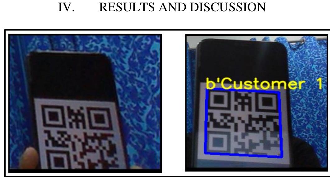 The figure shown above is an example of how the qr code is