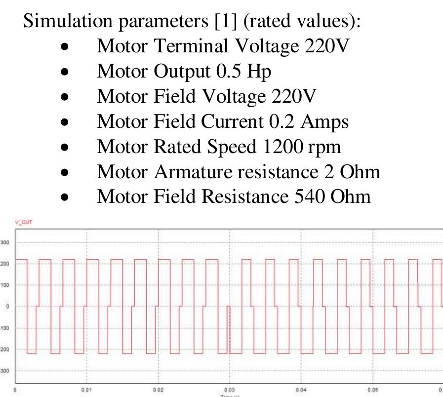 Figure 10 - Performance Study of Power Control Method for