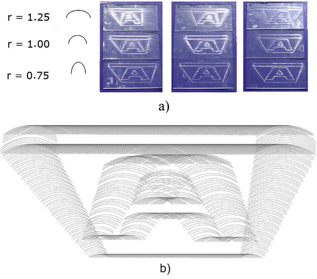 Photographs of reconstructed images of a letter a; a)