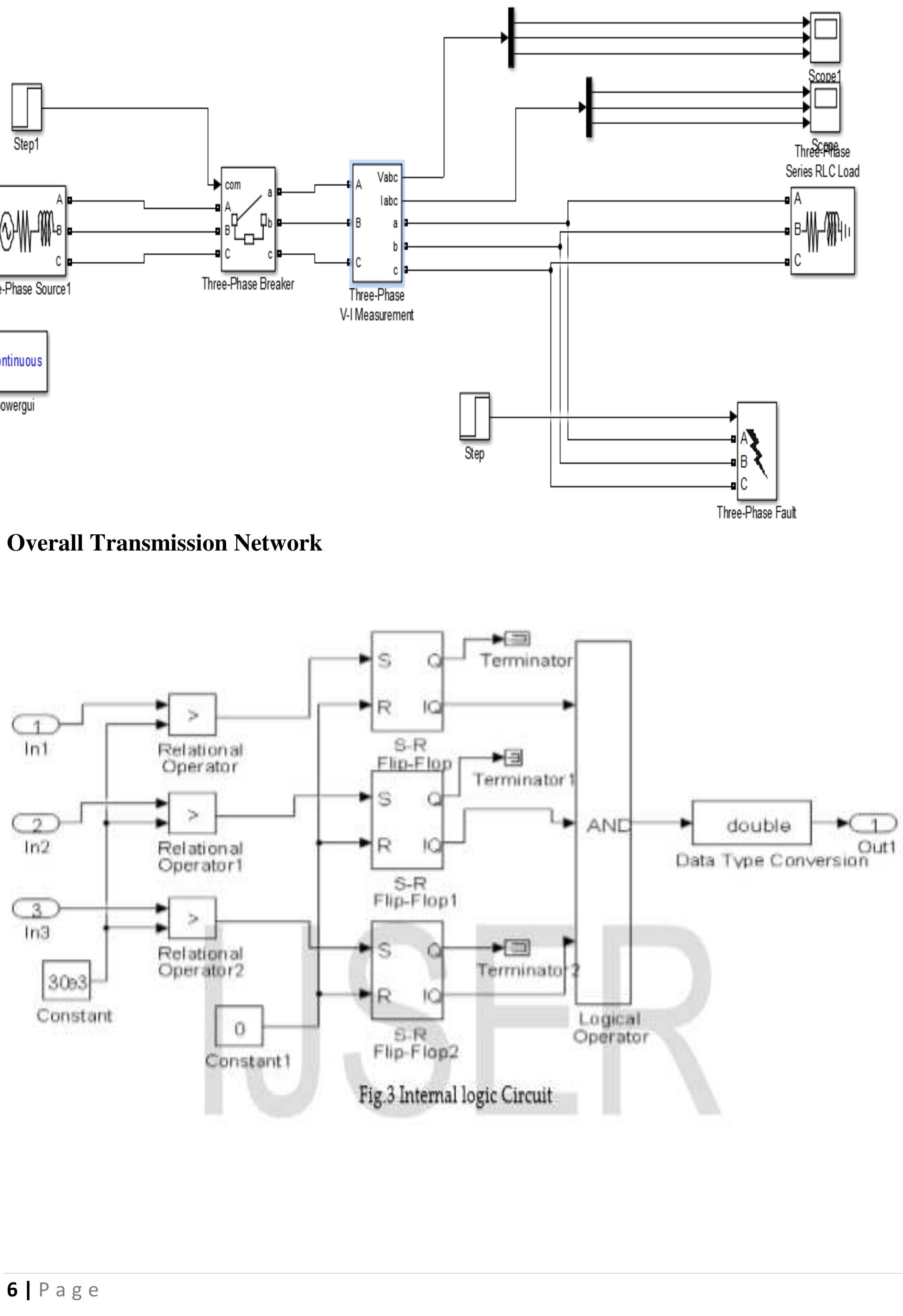 Figure 5 - MODELLING OF OVER CURRENT RELAY USING MATLAB
