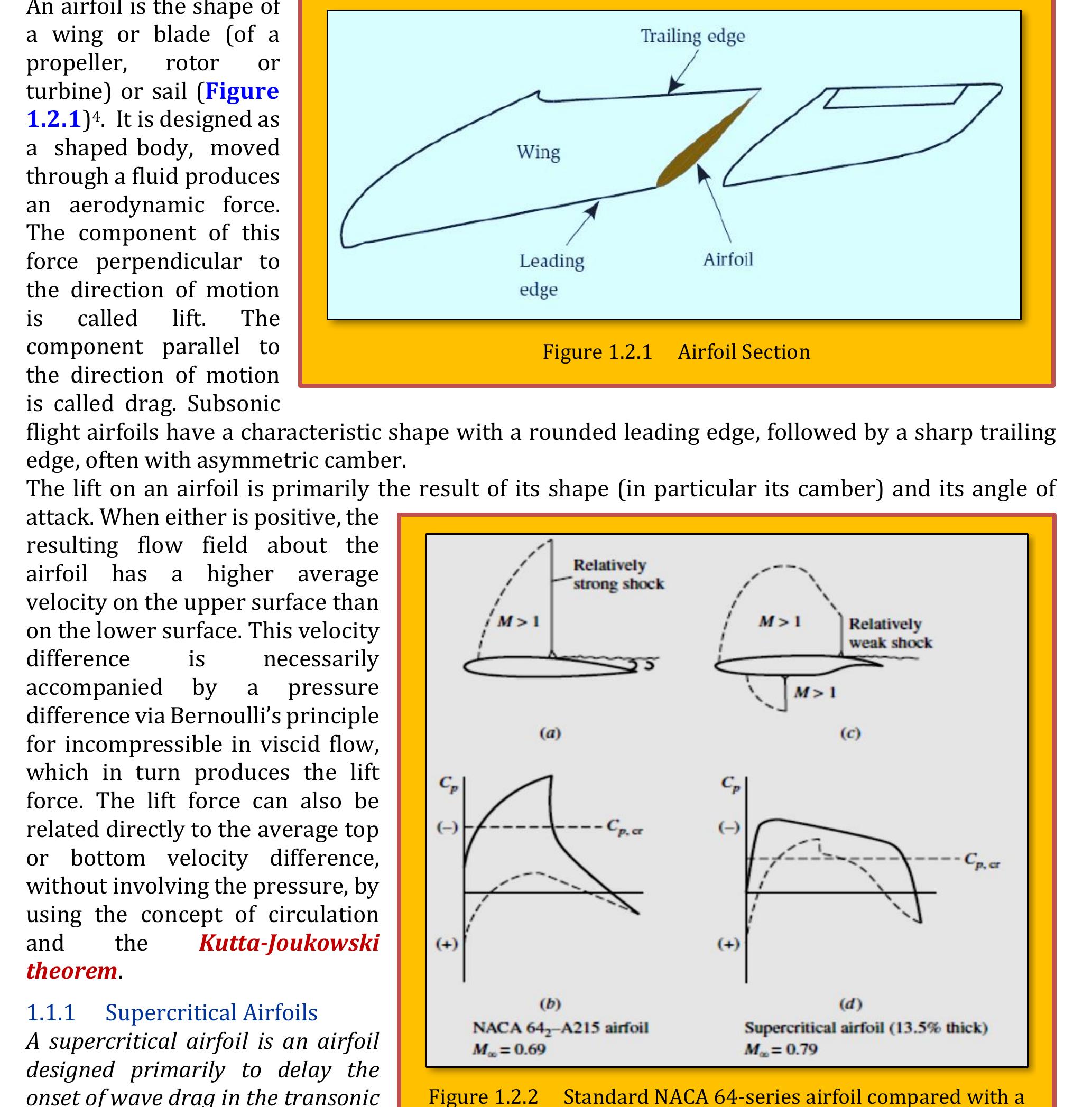 Figure 4 - Aerodynamics of Airfoils and Wings (including