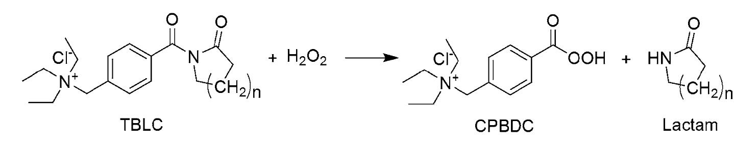 (ba), hydrogen peroxide (h2o2), peroxide stabilizer (ps) and