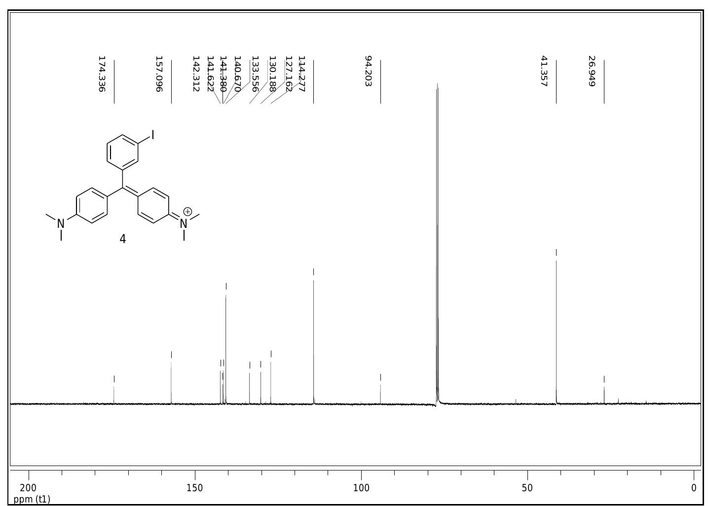 'h nmr spectrum of 19. figure 2: °c nmr spectrum of 19.