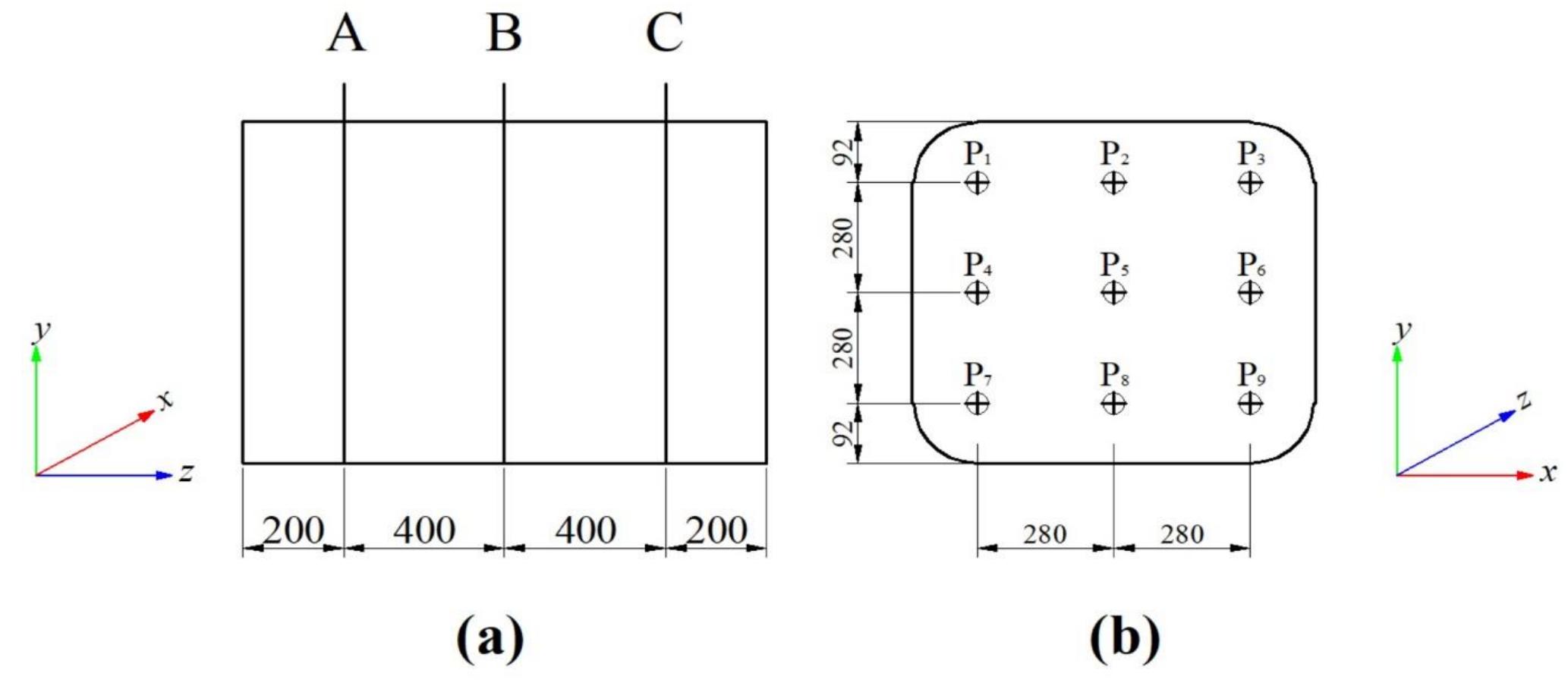 (a) cross section of sensor position at the test point (b)